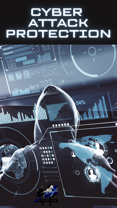 AI Revolutionizing Cybersecurity AI Revolutionizing Cybersecurity
