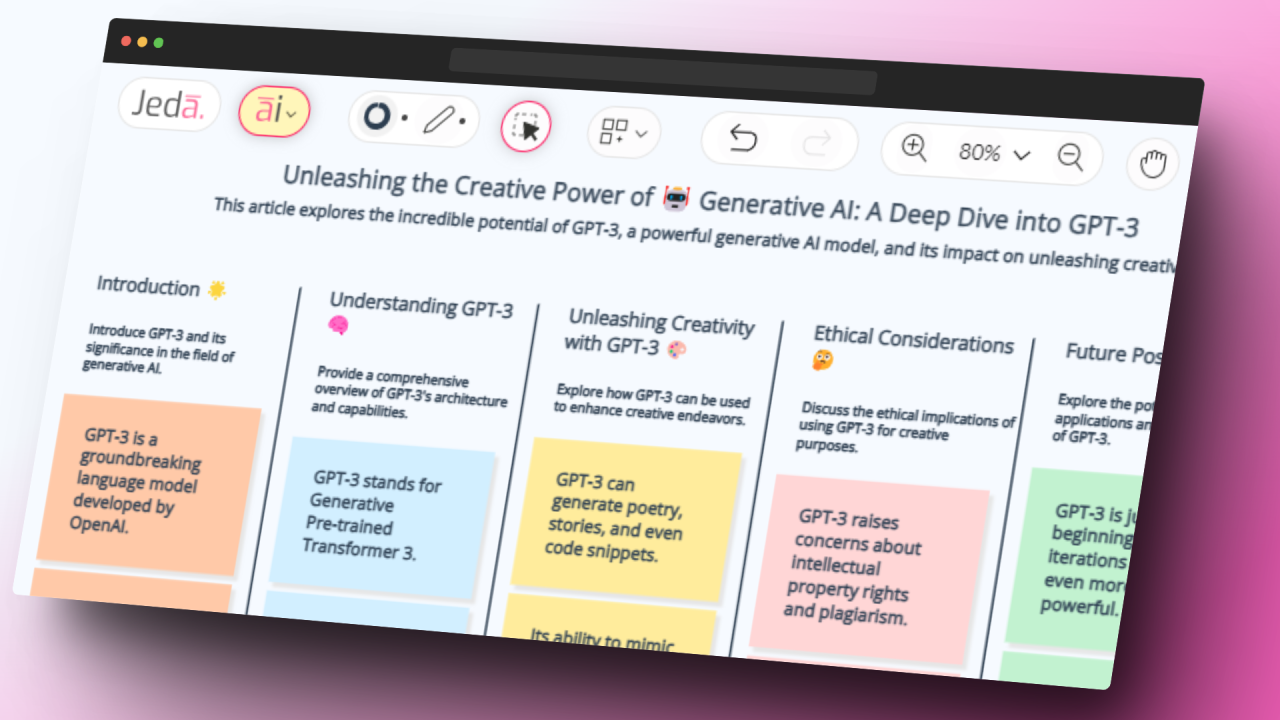 Unleashing the Creative Power of Generative AI: A Deep Dive into GPT-3🤖 Unleashing the Creative Power of Generative AI: A Deep Dive into GPT-3🤖