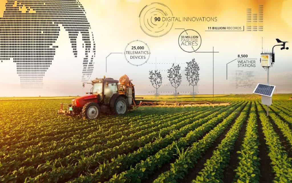 The Art and Science of Agriculture The Art and Science of Agriculture