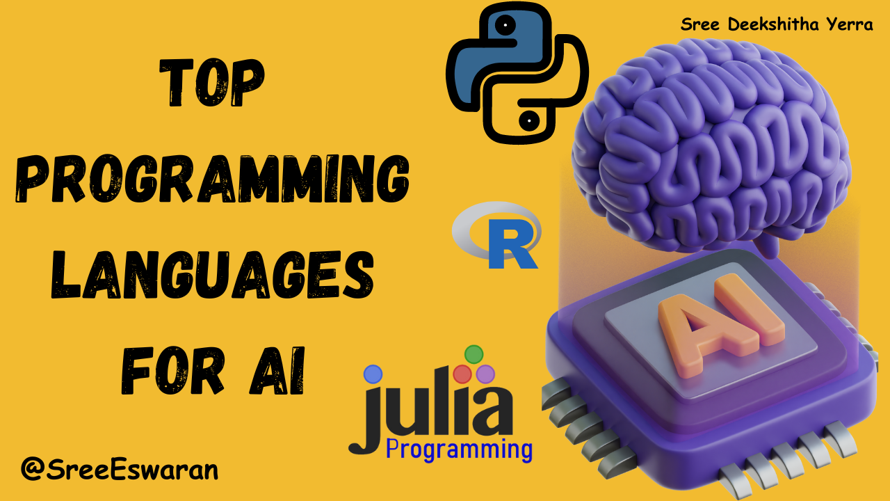 Top Programming languages for AI Development Top Programming languages for AI Development