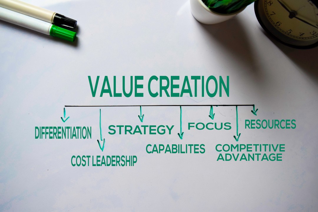 Create, Communicate, & Deliver Value Create, Communicate, & Deliver Value
