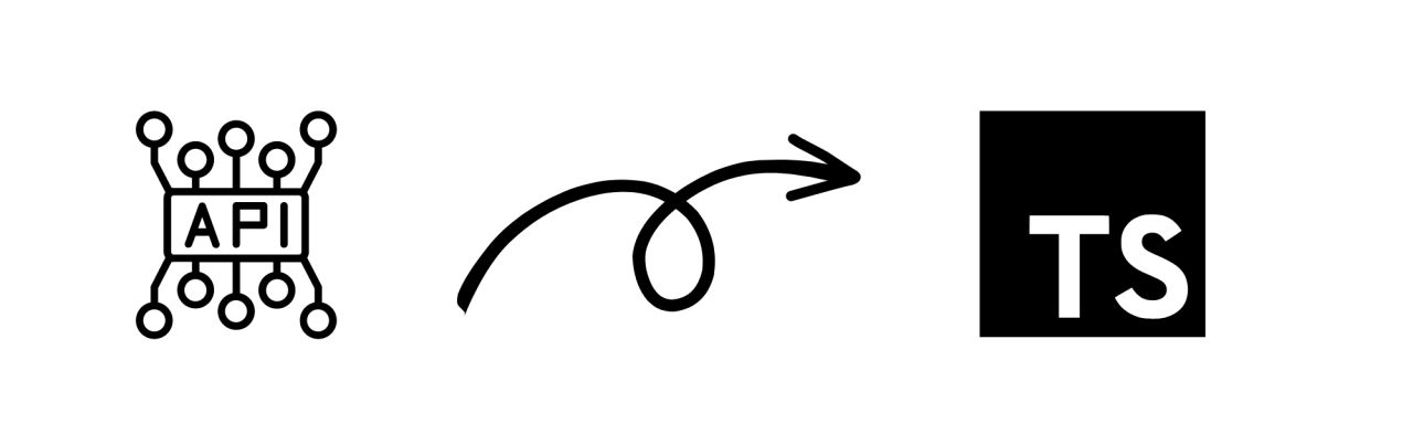 OpenAPI-TypeScript: A Simple and Easy Way to Implement Types in Typescript OpenAPI-TypeScript: A Simple and Easy Way to Implement Types in Typescript