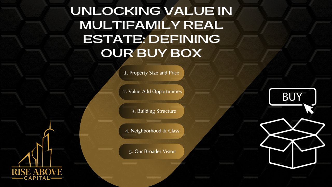 Unlocking Value in Multifamily Real Estate: Defining Our Buy Box Unlocking Value in Multifamily Real Estate: Defining Our Buy Box