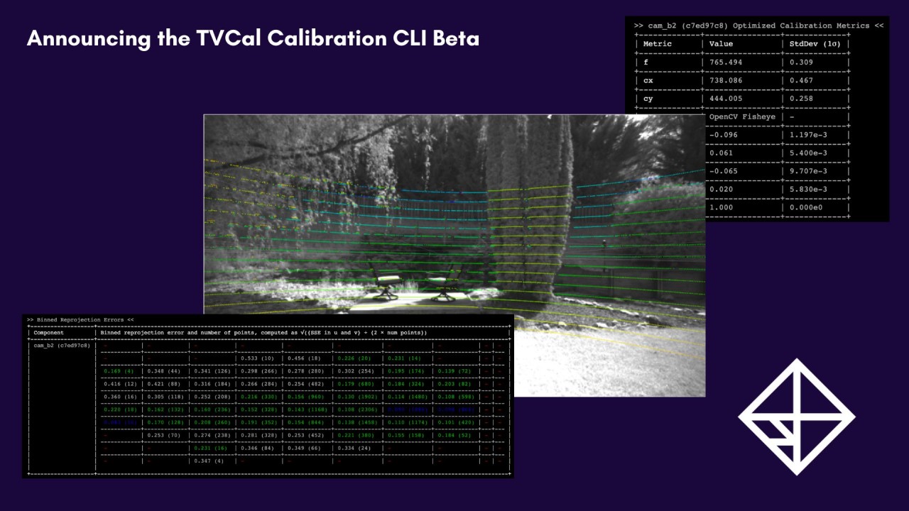 Announcing the TVCal Calibration CLI Beta Announcing the TVCal Calibration CLI Beta
