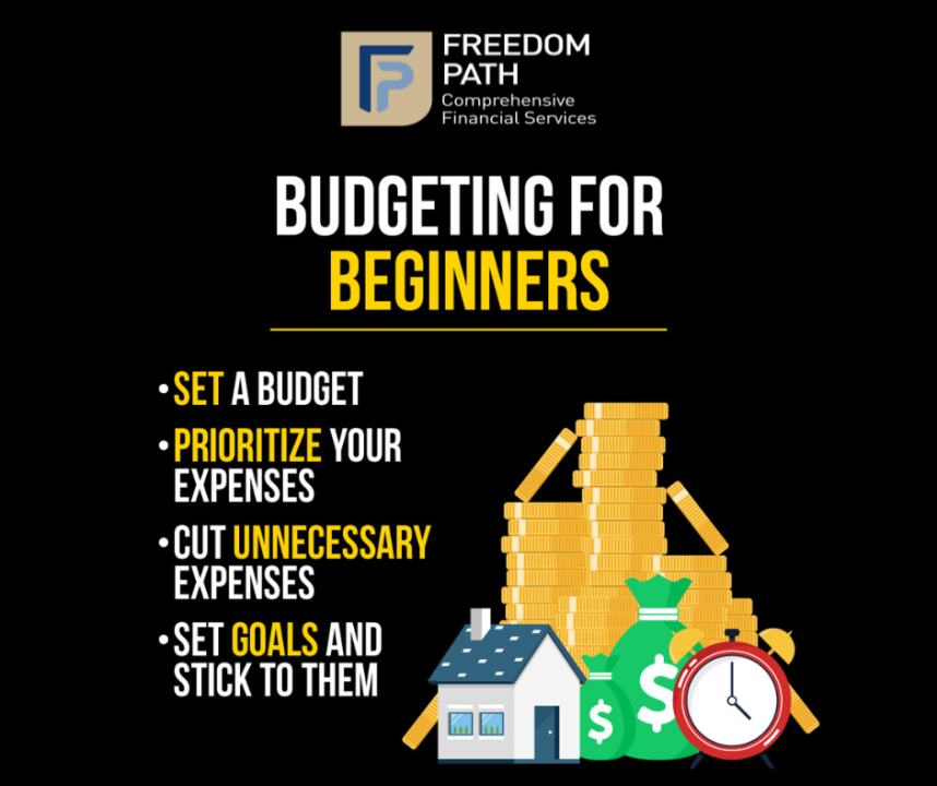 Budgeting 101: Essential Financial Tips for Beginners Budgeting 101: Essential Financial Tips for Beginners