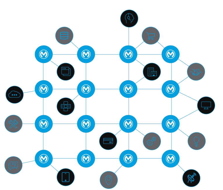 Automating Code Review Processes With Ai-based Tools In Ci/cd Pipeline ... Automating Code Review Processes With Ai-based Tools In Ci/cd Pipeline ...