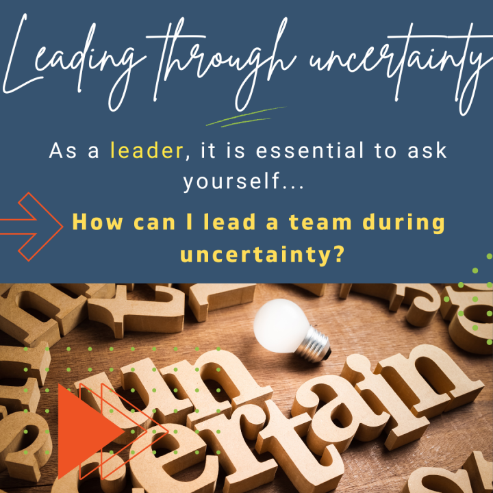 Leadership is leading through uncertainty. Leadership is leading through uncertainty.