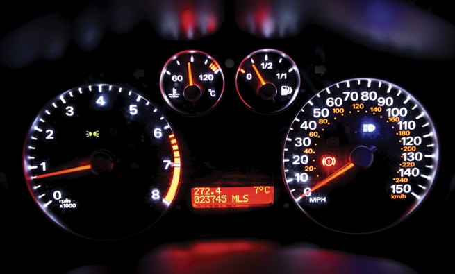 Unlocking the Power of Financial Dashboards - Taking Corrective Action ... Unlocking the Power of Financial Dashboards - Taking Corrective Action ...