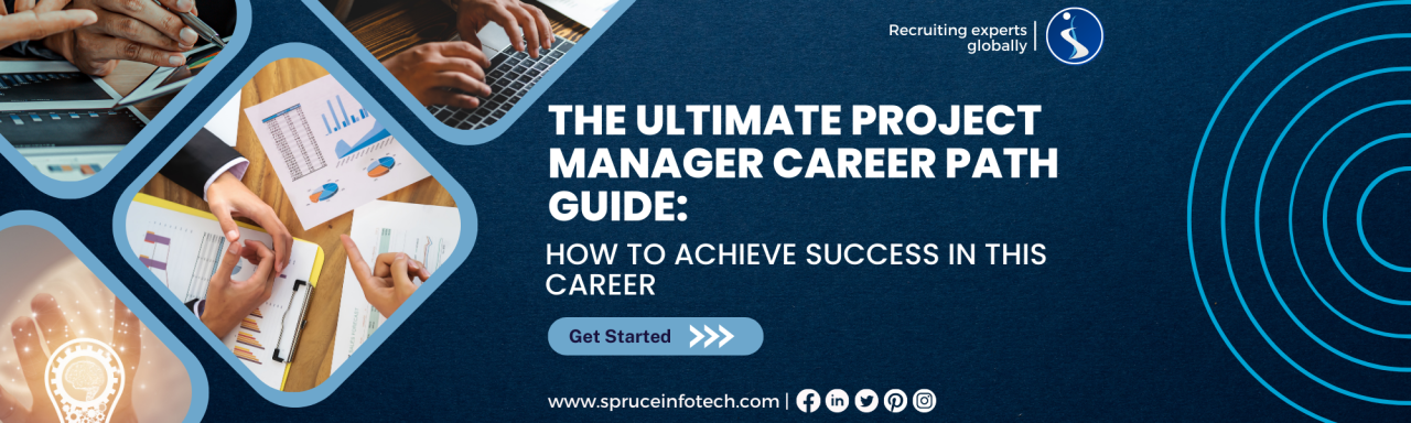 The Ultimate Project Manager Career Path Guide: How to achieve success ... The Ultimate Project Manager Career Path Guide: How to achieve success ...