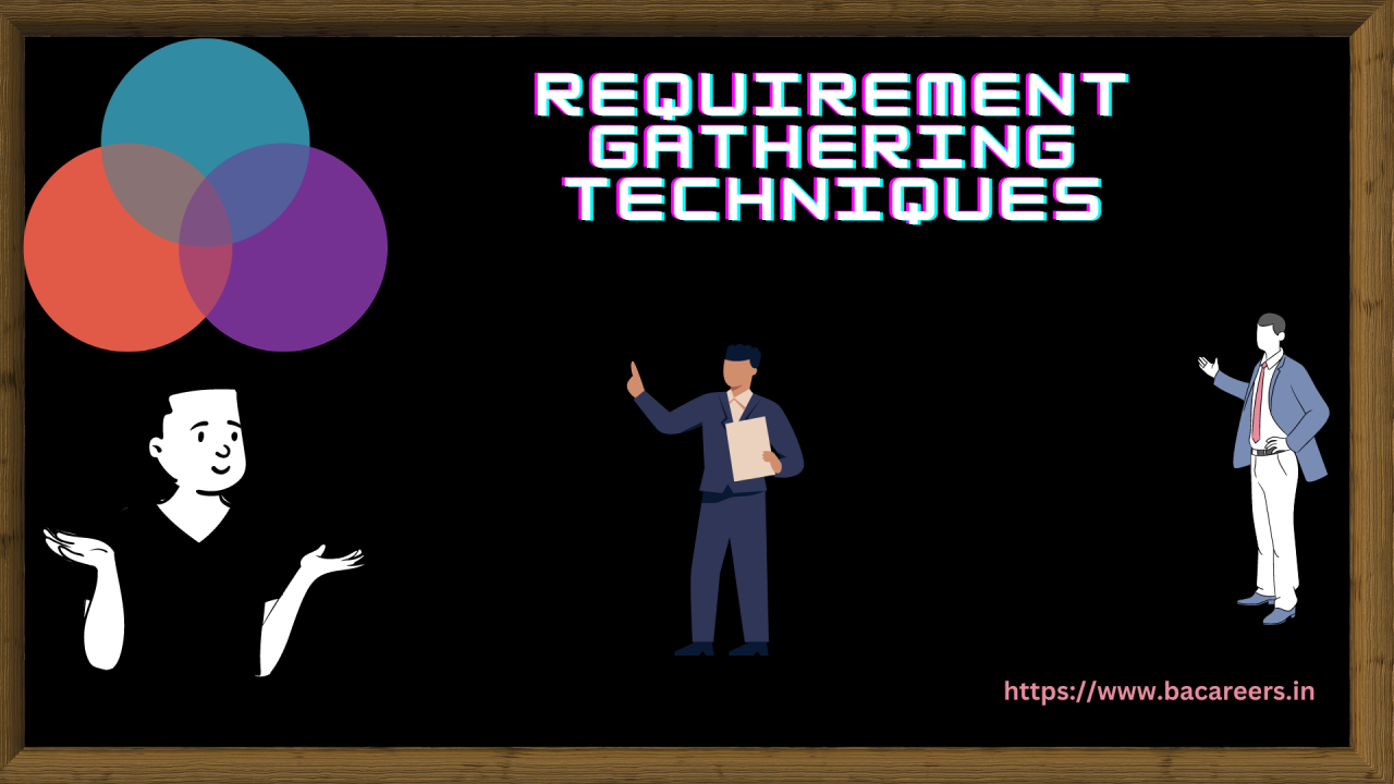 10 Requirement Gathering Techniques to Kickstart Project 10 Requirement Gathering Techniques to Kickstart Project