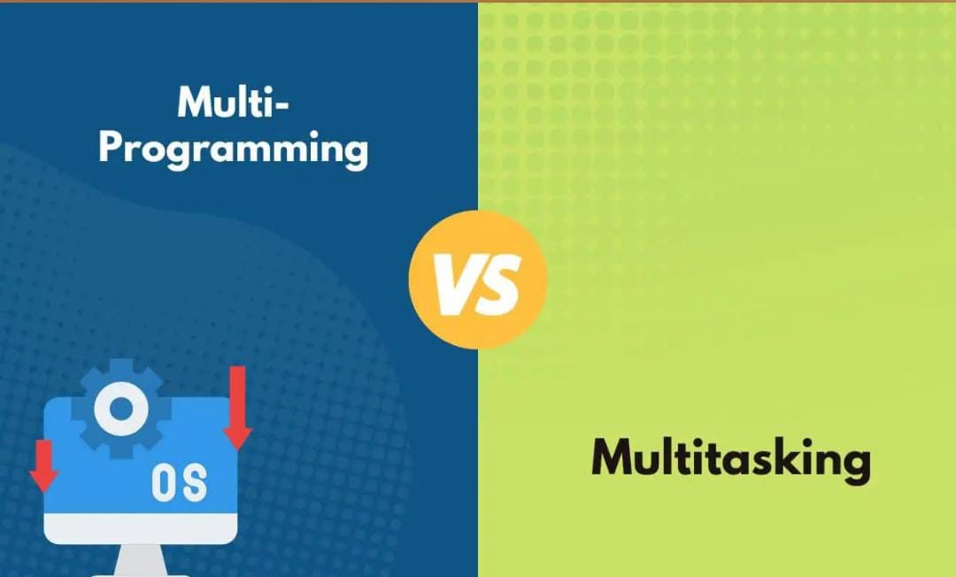 Article on: Multi-programming vs Multitasking Article on: Multi-programming vs Multitasking