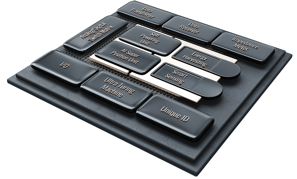 Securing Devices with Smart Dust: Advancing AI Cybersecurity Securing Devices with Smart Dust: Advancing AI Cybersecurity