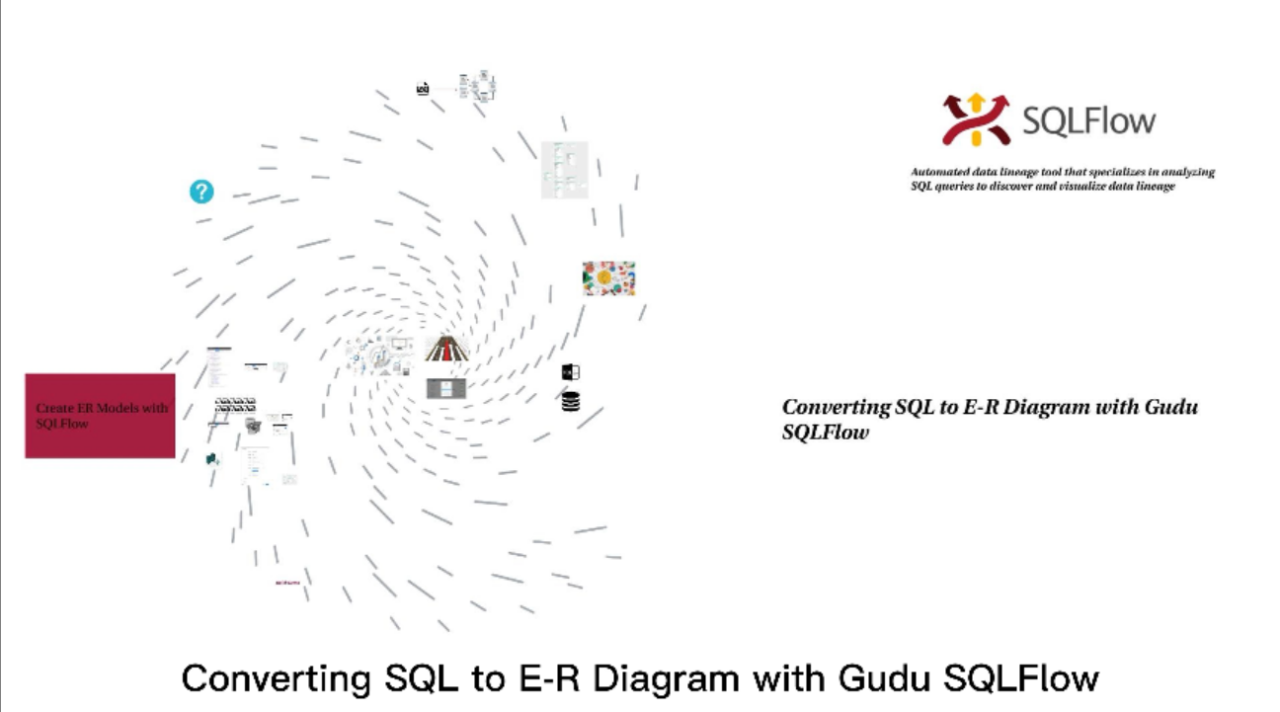 SQLFlow on LinkedIn: Convert SQL to E-R Diagram SQLFlow on LinkedIn: Convert SQL to E-R Diagram