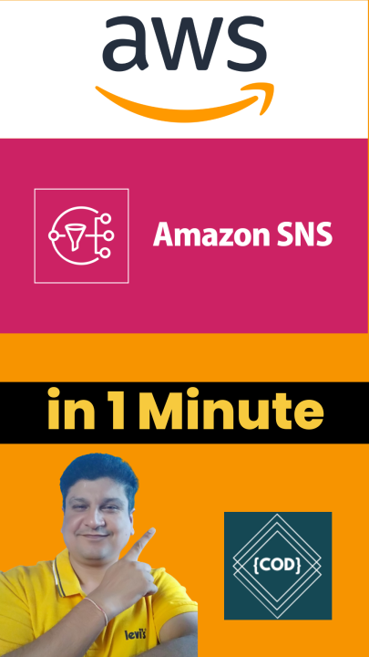 AWS Simple Notification Service SNS Tutorial for Amazon Cloud Developers AWS Simple Notification Service SNS Tutorial for Amazon Cloud Developers
