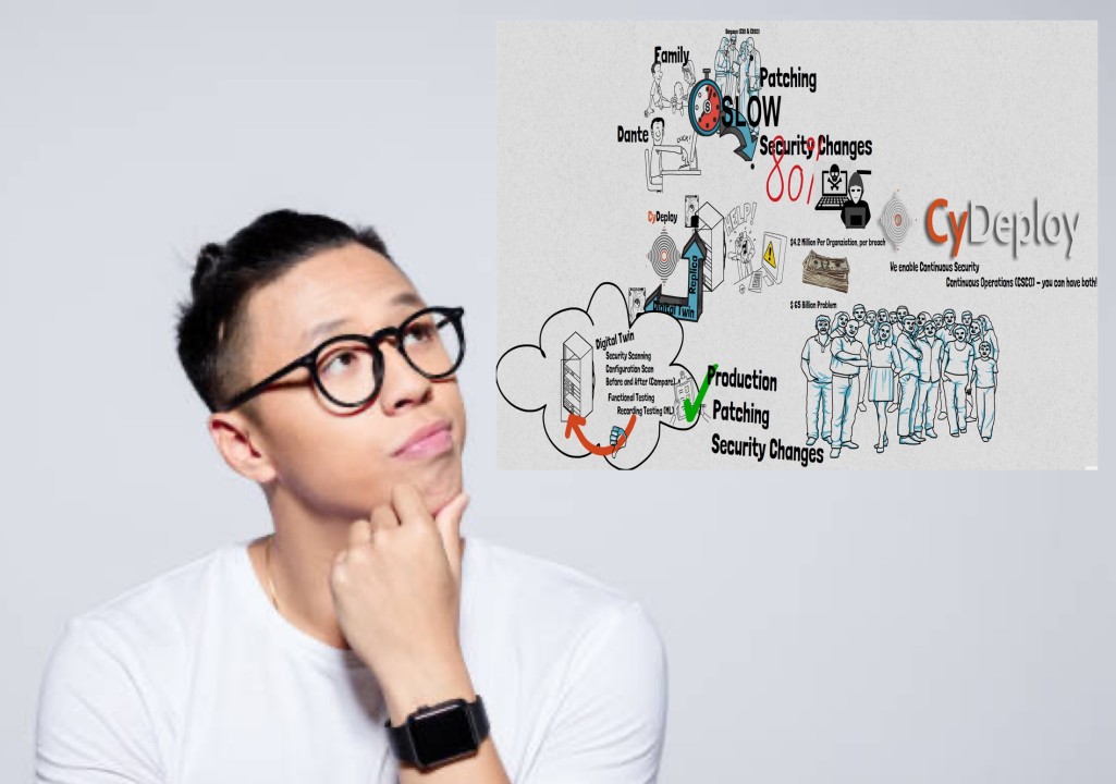 Common Information Model (CIM) Common Information Model (CIM)