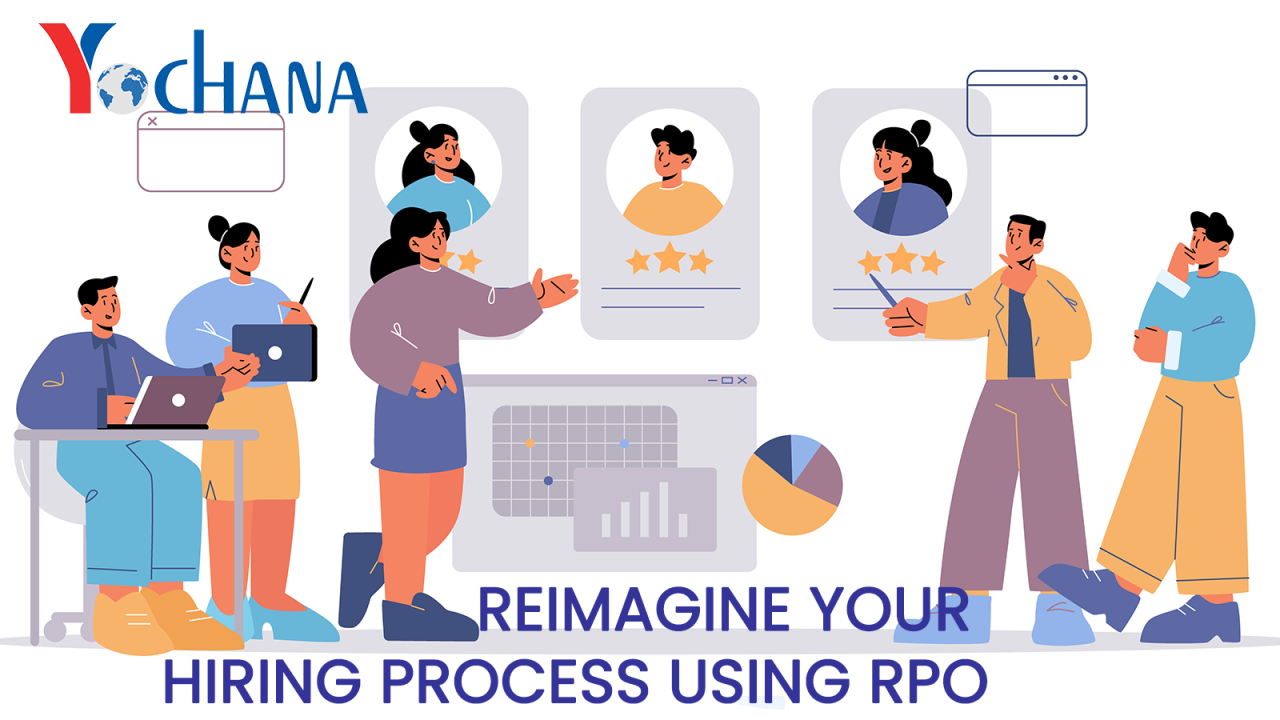 What is Recruitment Process Outsourcing (RPO)? What is Recruitment Process Outsourcing (RPO)?