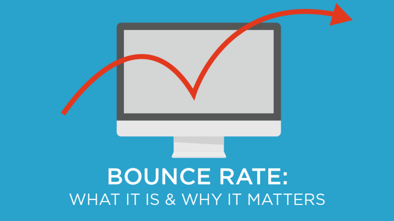 Understanding Bounce Rate: Its Definition and Significance Understanding Bounce Rate: Its Definition and Significance