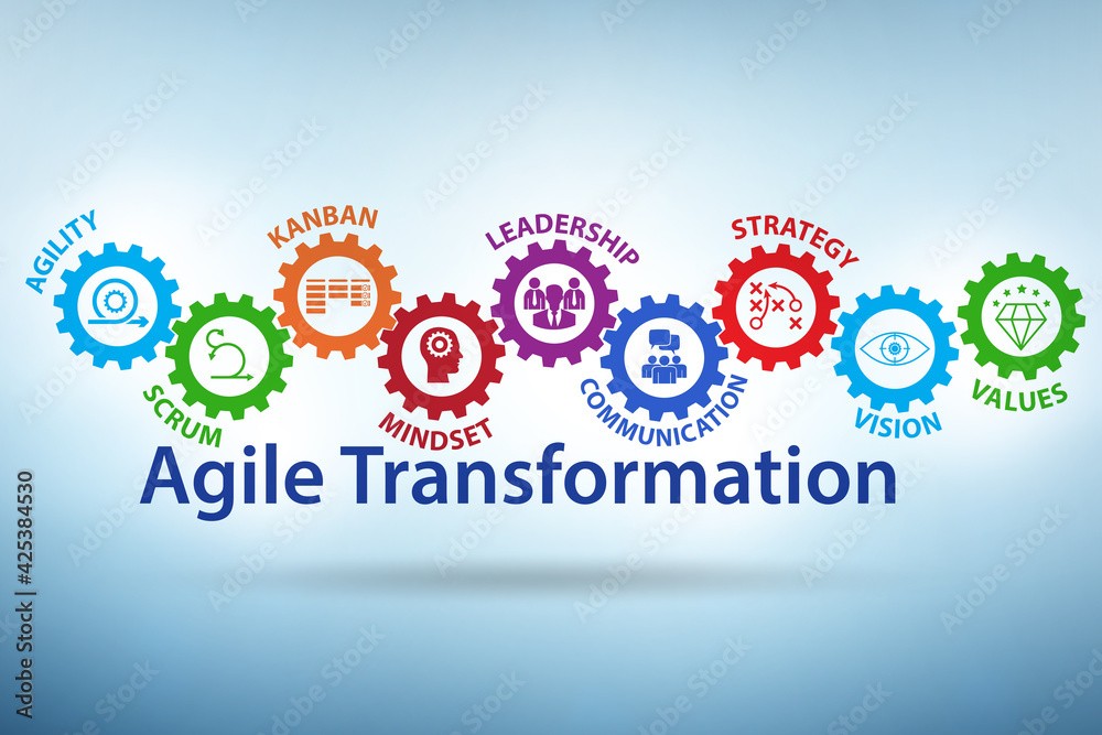 Navigating Agile Transformation: Empowering Traditional Roles and ... Navigating Agile Transformation: Empowering Traditional Roles and ...