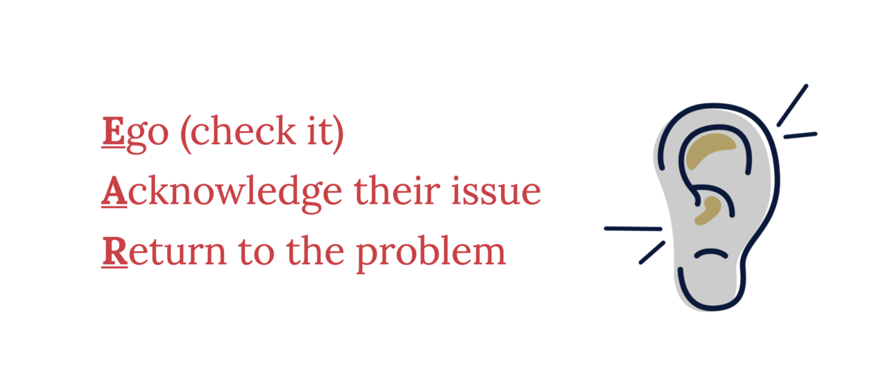 A Novel Framework For Handling Sales Objections A Novel Framework For Handling Sales Objections