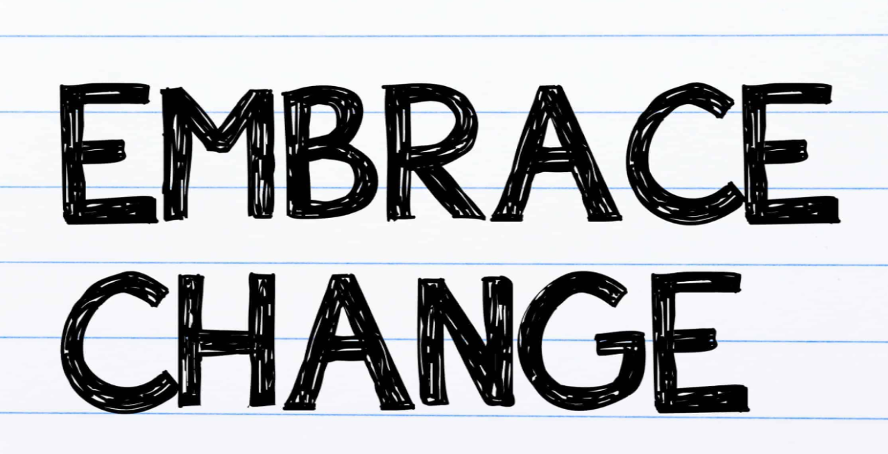Embrace Growth, Embrace Change: Unlock Your Full Potential! Embrace Growth, Embrace Change: Unlock Your Full Potential!
