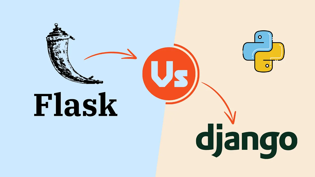 Which Python Framework Reigns Supreme? Which Python Framework Reigns Supreme?