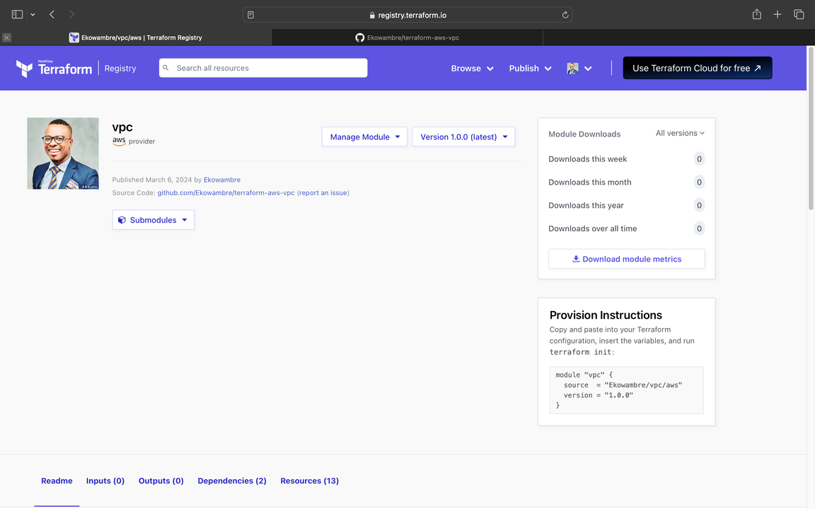 Terraform AWS VPC module Terraform AWS VPC module