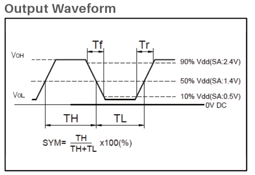 Katya V. on LinkedIn: Analysis of active crystal oscillator pinout: CMOS Katya V. on LinkedIn: Analysis of active crystal oscillator pinout: CMOS