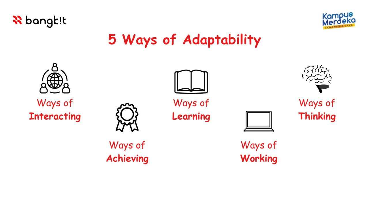 5 Ways of Adaptability: My Journey at Bangkit Program 2023 5 Ways of Adaptability: My Journey at Bangkit Program 2023