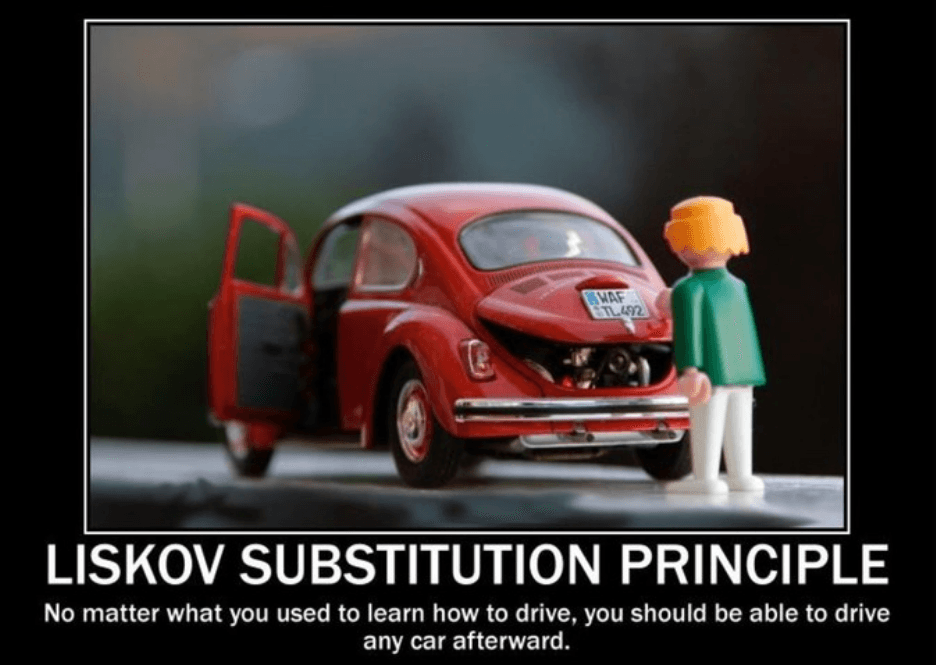 Understanding SOLID in C++ : Liskov Substitution principle Understanding SOLID in C++ : Liskov Substitution principle