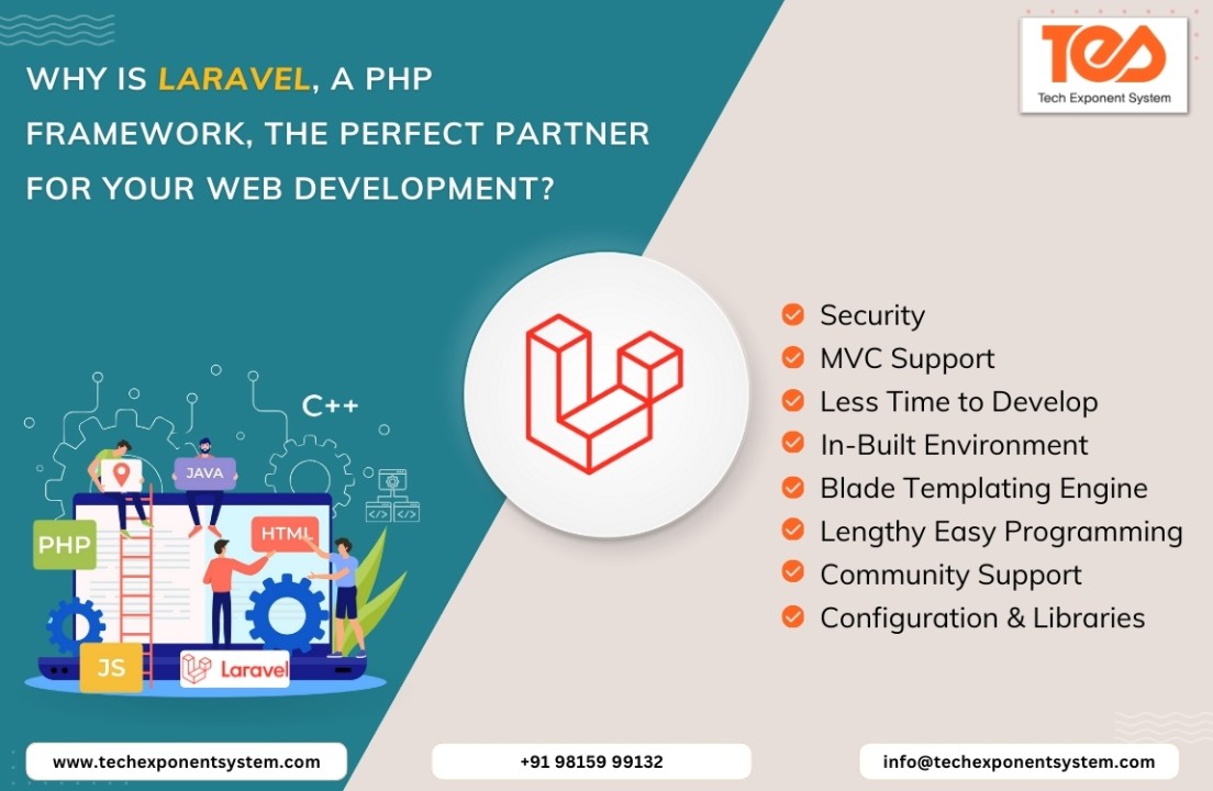 Why is Laravel, a PHP framework, the perfect partner for your web ... Why is Laravel, a PHP framework, the perfect partner for your web ...
