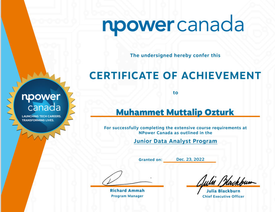 NPower Canada Data Analyst Certificate NPower Canada Data Analyst Certificate