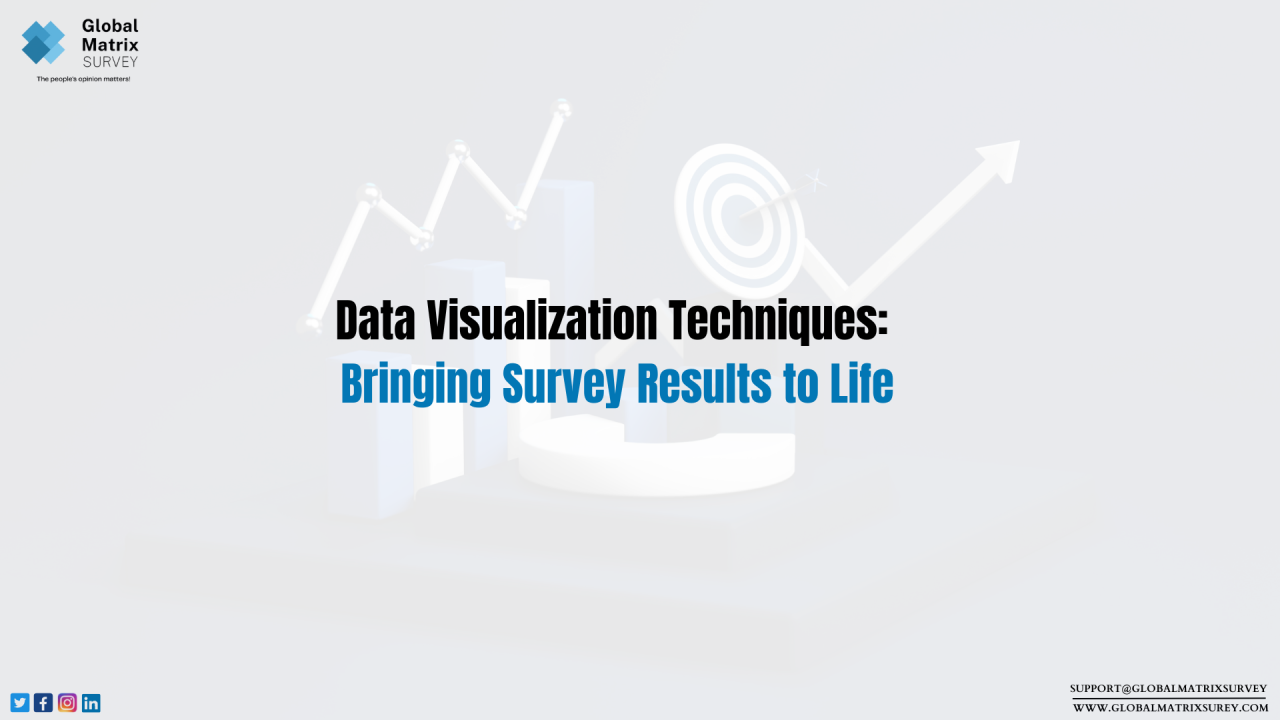 Data Visualization Techniques: Bringing Survey Results to Life Data Visualization Techniques: Bringing Survey Results to Life