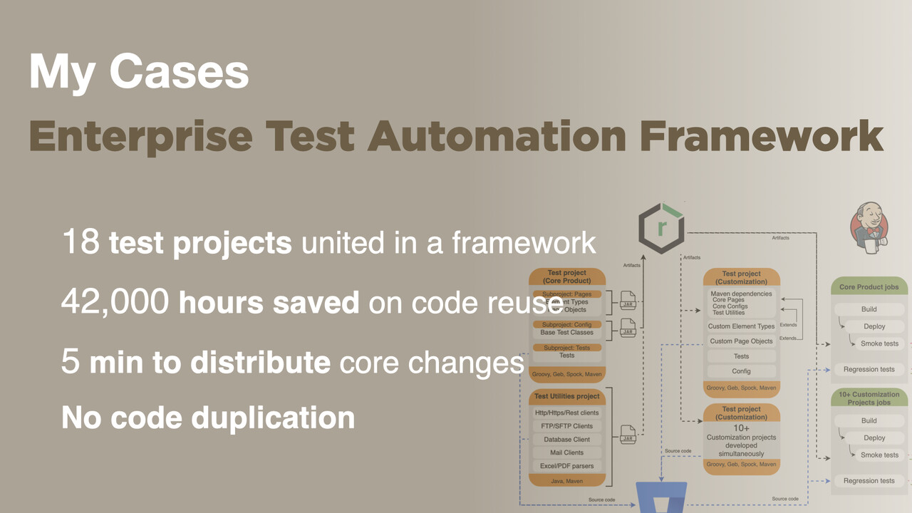 Enterprise test automation framework Enterprise test automation framework