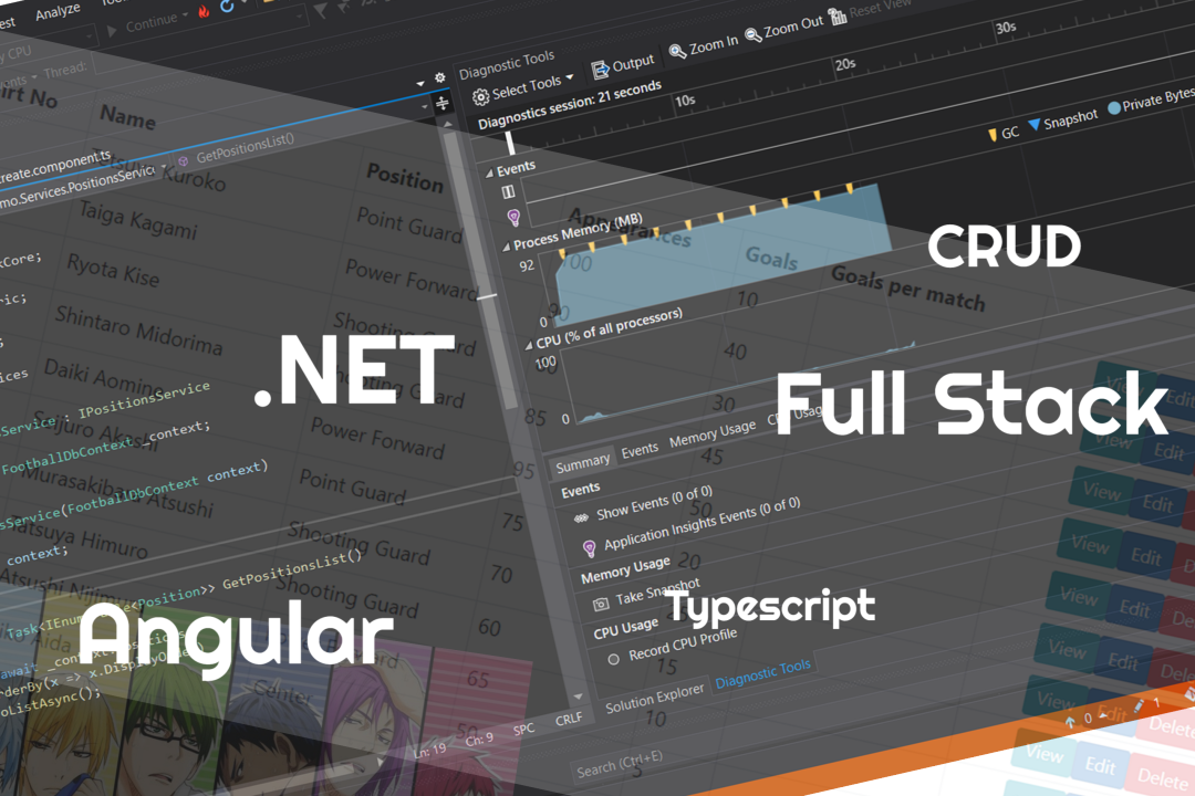 Full Stack CRUD web API with Angular ASP.NET Full Stack CRUD web API with Angular ASP.NET