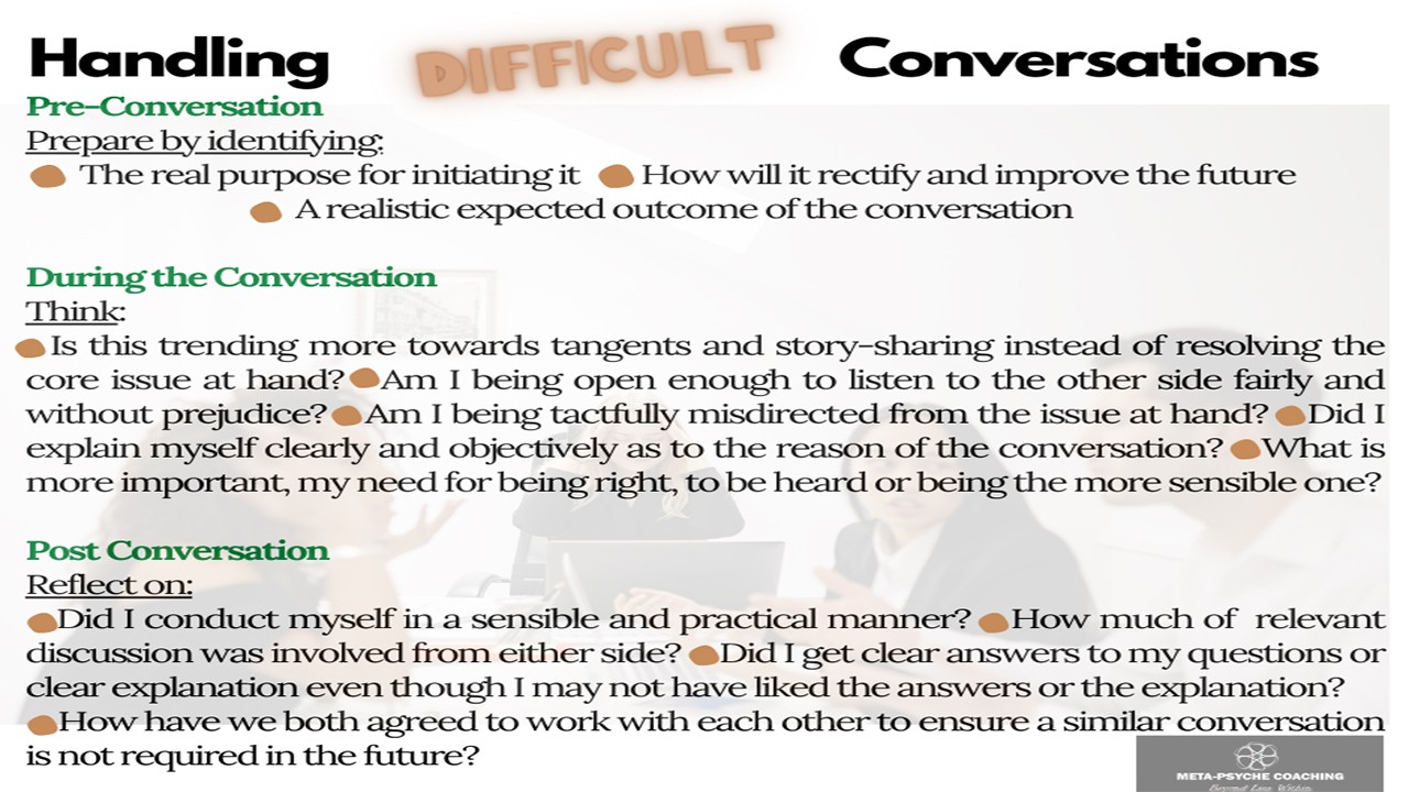 Handling Difficult Conversations Handling Difficult Conversations