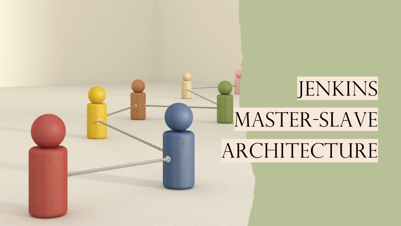 Jenkins Master-Slave Architecture Jenkins Master-Slave Architecture