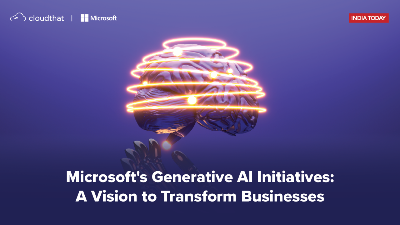 Microsoft's Generative AI Initiatives - A Vision to Transform Businesses Microsoft's Generative AI Initiatives - A Vision to Transform Businesses