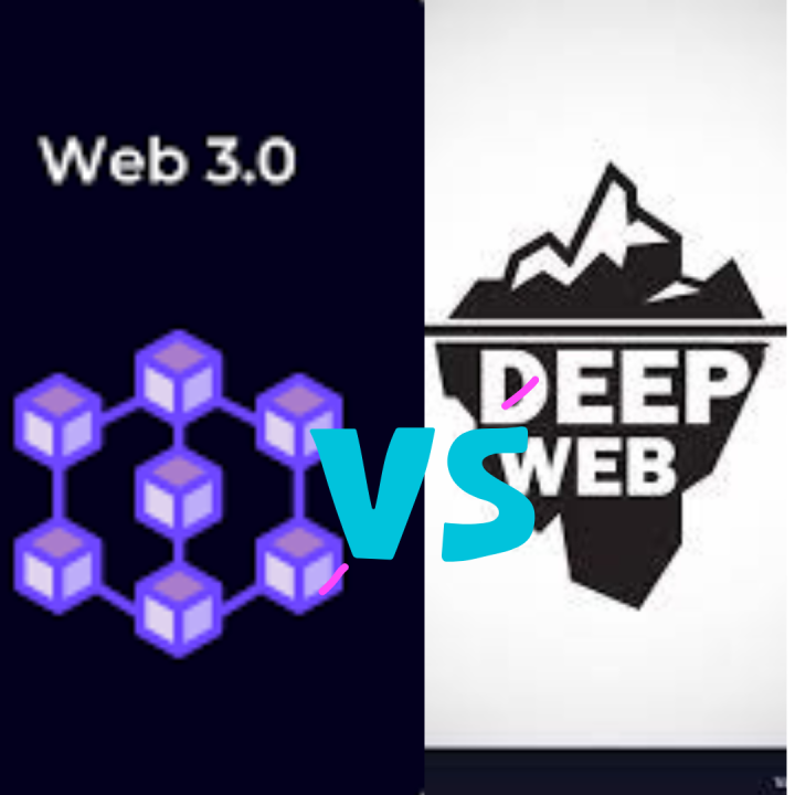Finding the similarities between deep web and web3.0 Finding the similarities between deep web and web3.0