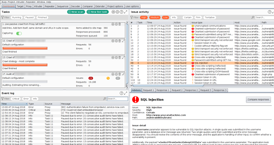 All about Burp Suite tool All about Burp Suite tool