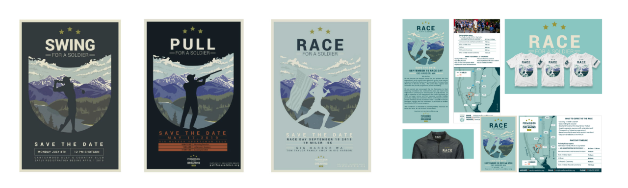 Applying consistent branding Applying consistent branding
