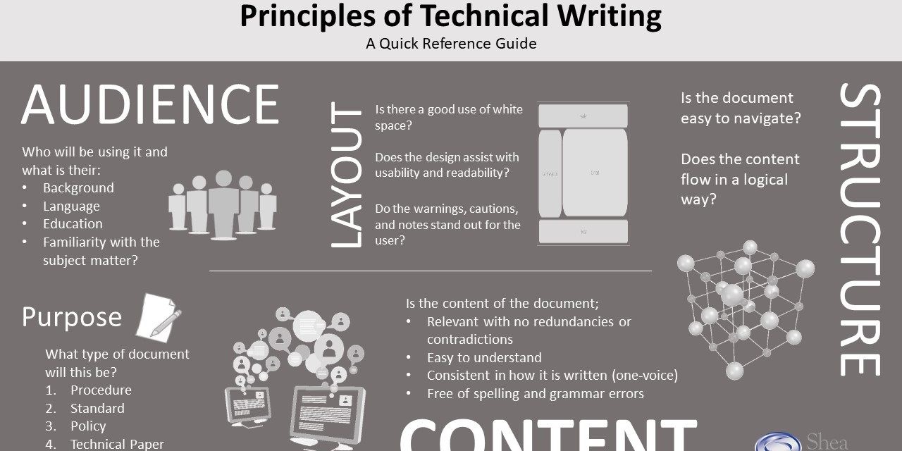 Becoming a Skilled Technical Writer for QA Engineers Becoming a Skilled Technical Writer for QA Engineers