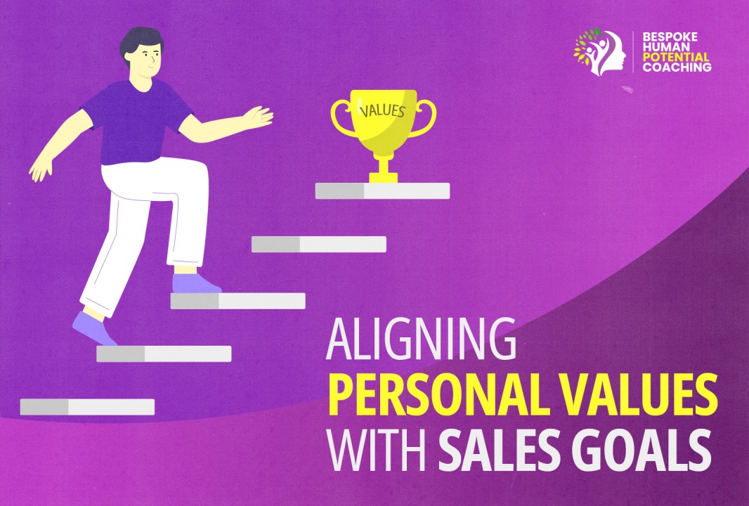 Aligning Personal Values with Sales Goals Aligning Personal Values with Sales Goals