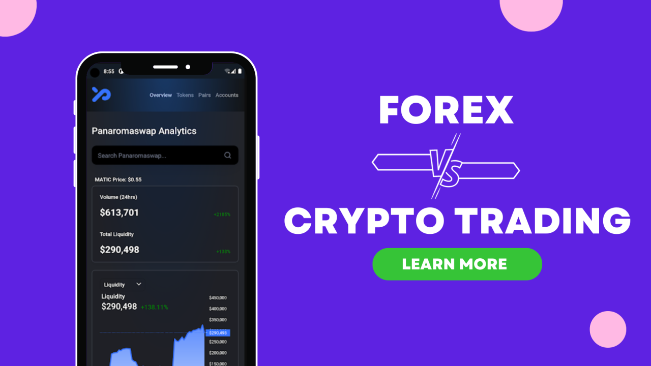 Forex vs Crypto Trading: Unraveling Differences and Making the Right Choice Forex vs Crypto Trading: Unraveling Differences and Making the Right Choice