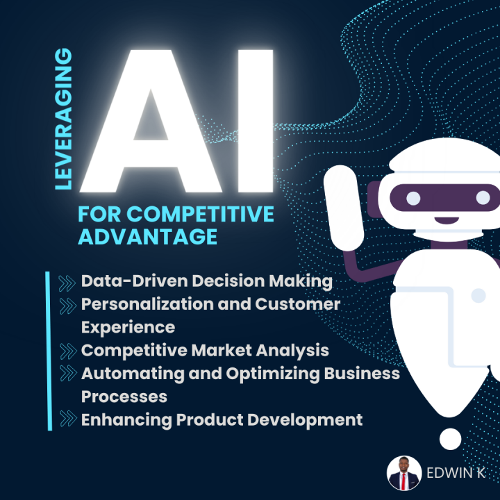 Leveraging Artificial Intelligence for Competitive Advantage Leveraging Artificial Intelligence for Competitive Advantage