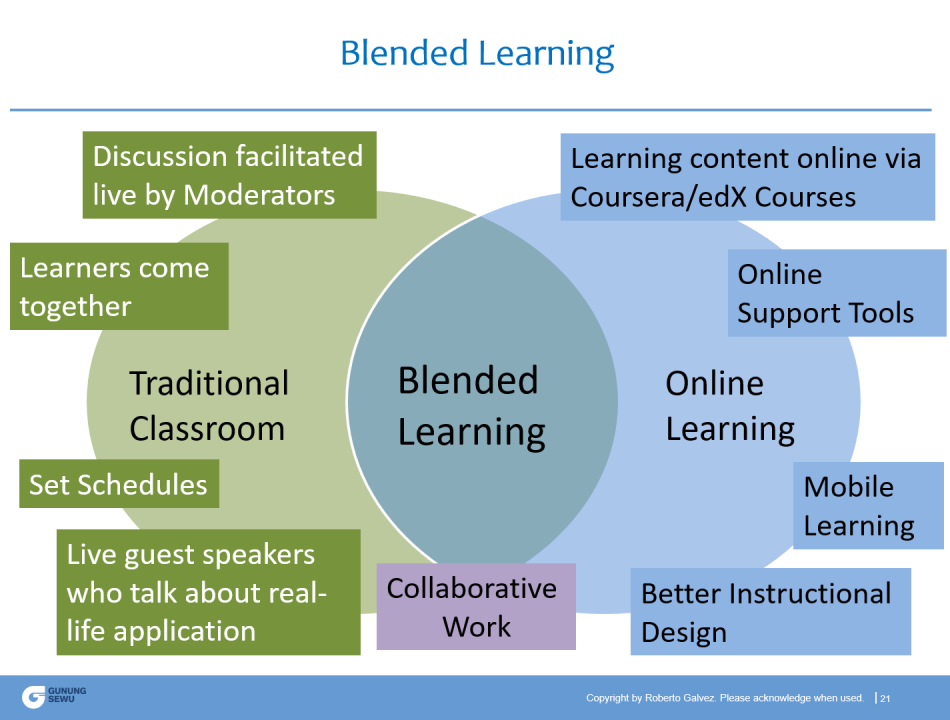 9 Lessons in Implementing a Blended Learning Approach for MOOCs Part 4 9 Lessons in Implementing a Blended Learning Approach for MOOCs Part 4