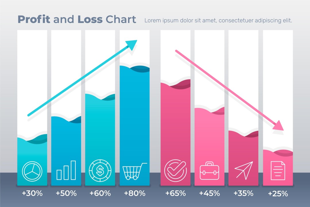 Mastering Bar Charts: Techniques for Effective Data Visualization Mastering Bar Charts: Techniques for Effective Data Visualization