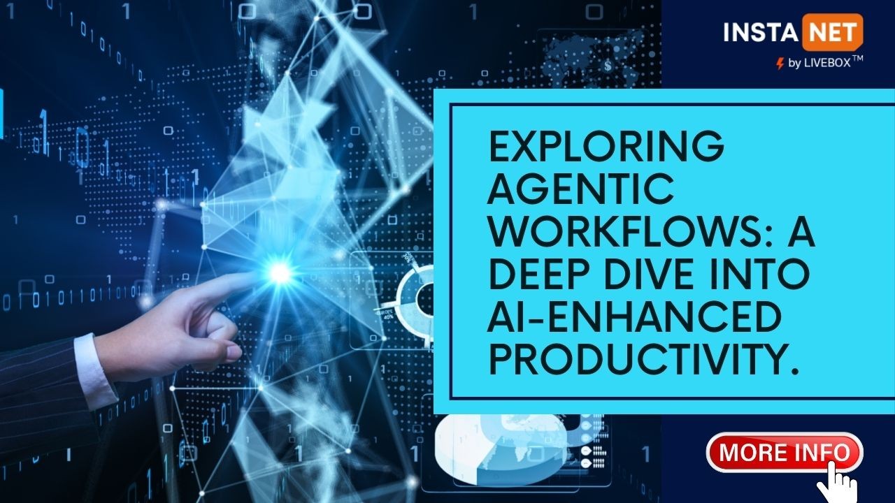 Exploring Agentic Workflows: A Deep Dive Into AI-Enhanced Productivity Exploring Agentic Workflows: A Deep Dive Into AI-Enhanced Productivity