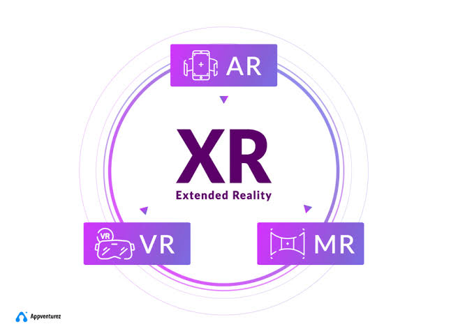 Extended Reality (XR): The Future of Immersive Experiences Extended Reality (XR): The Future of Immersive Experiences