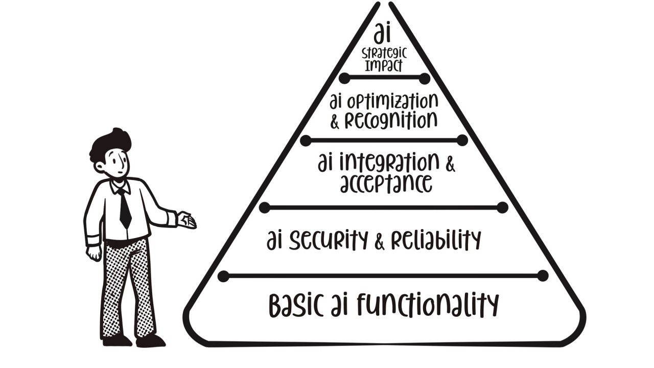 Navigating AI: A Comparative Analysis of Two Approaches Navigating AI: A Comparative Analysis of Two Approaches