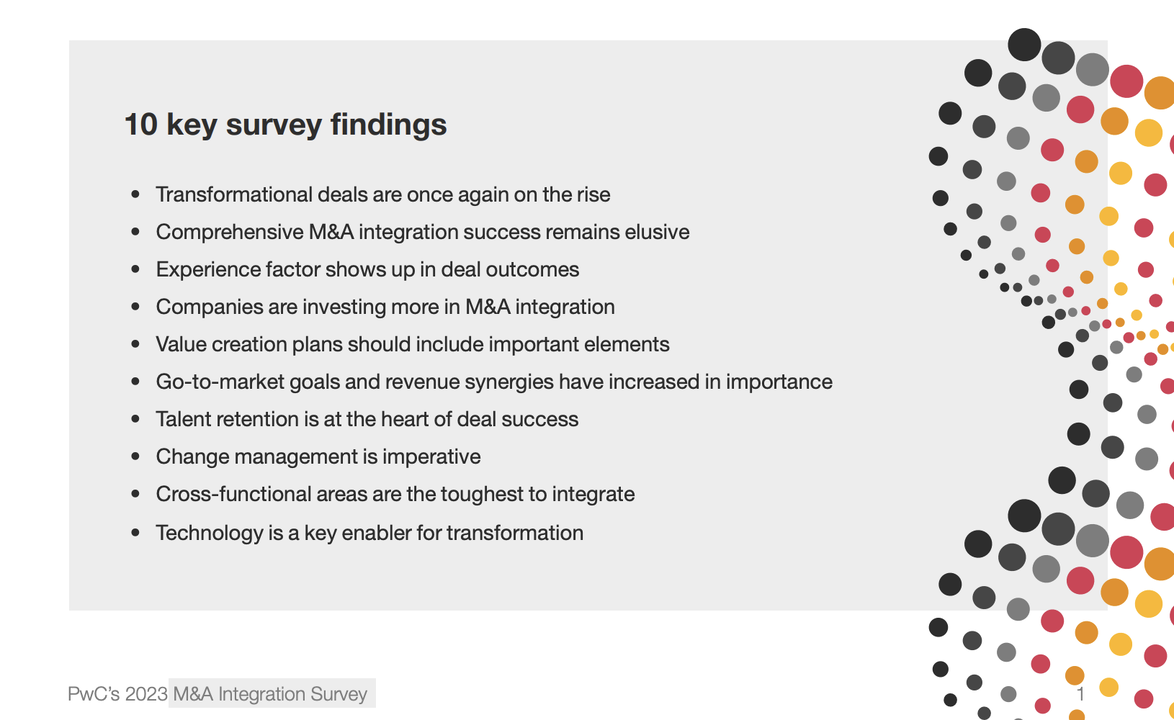 Optimizing M&A Integration Success: Insights from PwC's Survey Optimizing M&A Integration Success: Insights from PwC's Survey